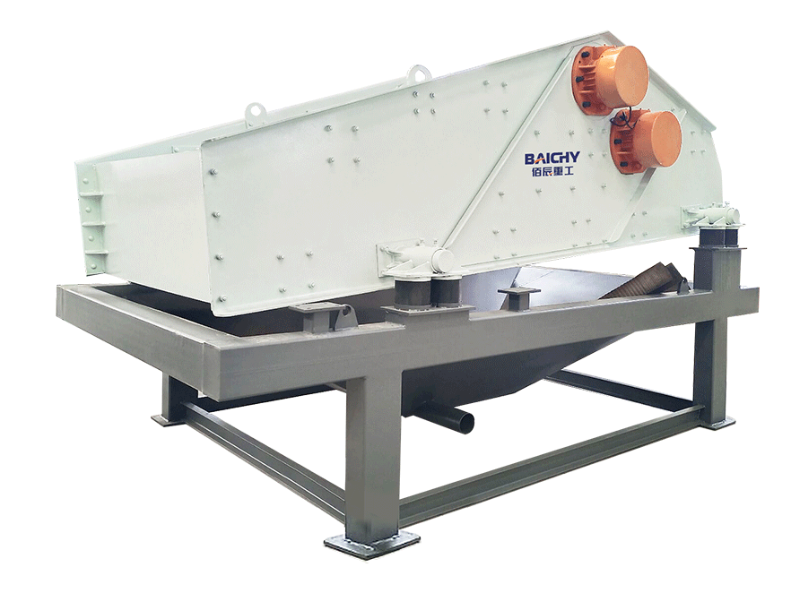 Dewatering Screen For Coal, Mud, Sand Drying - BAICHY Industrial ...