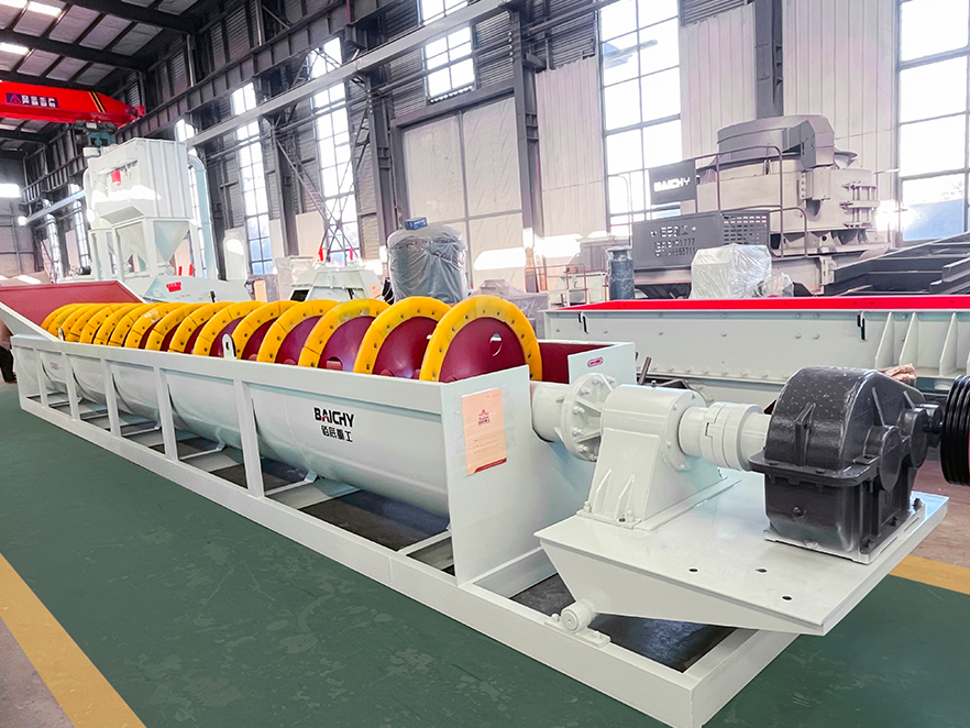 Screw Sand Washers - Spiral Sand Washing - For Sale - Baichy Heavy ...